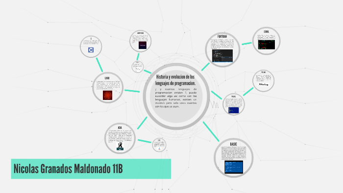 Historia y evolucion de los lenguajes de programacion. by Danico ...
