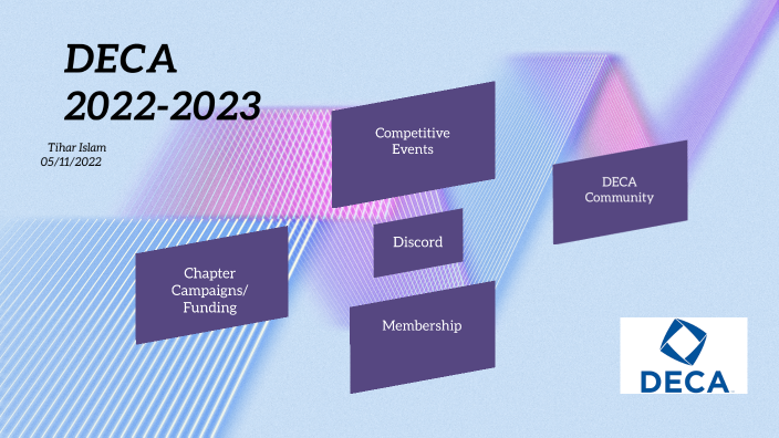 DECA Officer Presentation by Tihar Islam on Prezi