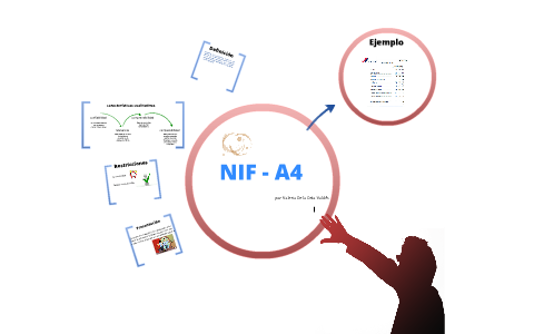 NIF- A4 by valeria de la orta valdes on Prezi
