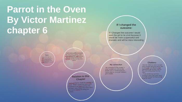 Parrot in the Oven by makasini loloma