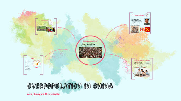Overpopulation in China by Therese A on Prezi