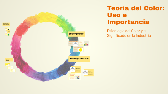 Teoría del Color: Uso e Importancia by Sarai Bernal on Prezi