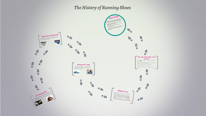 The History of Running Shoes by Jordan Smith on Prezi