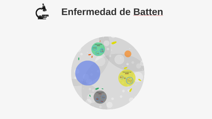Enfermedad de Batten by Monique C on Prezi