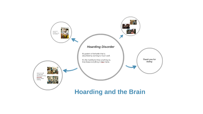 Hoarding and the Brain by Noor Alsulamei on Prezi