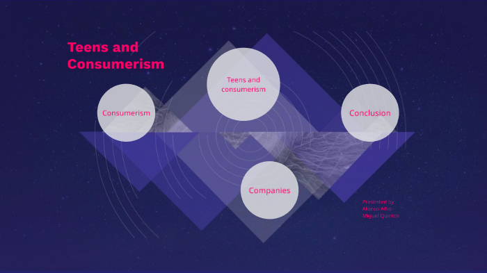Teens and Consumerism by Afonso Alho on Prezi