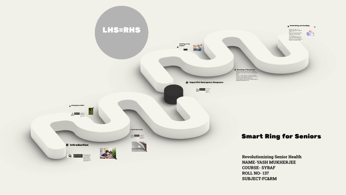 Smart Ring for Seniors by Fidai Achievers Academy on Prezi