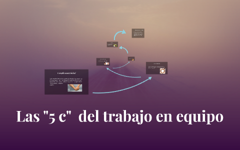 Las "5 c" del trabajo en equipo by Rocío Burgoa O on Prezi