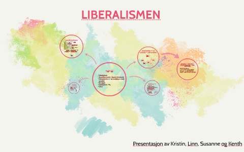 LIBERALISMEN by Linn-Anita Nordin on Prezi