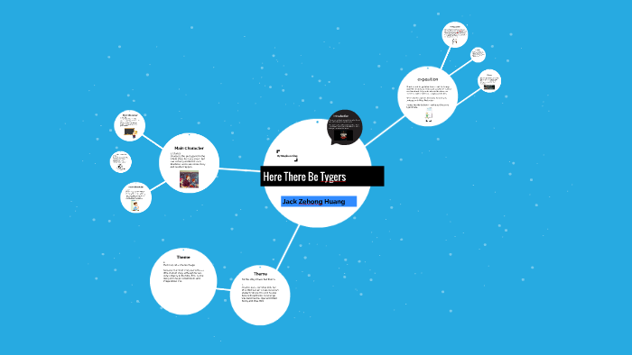 "Here There Be Tygers" by ZEHONG HUANG on Prezi