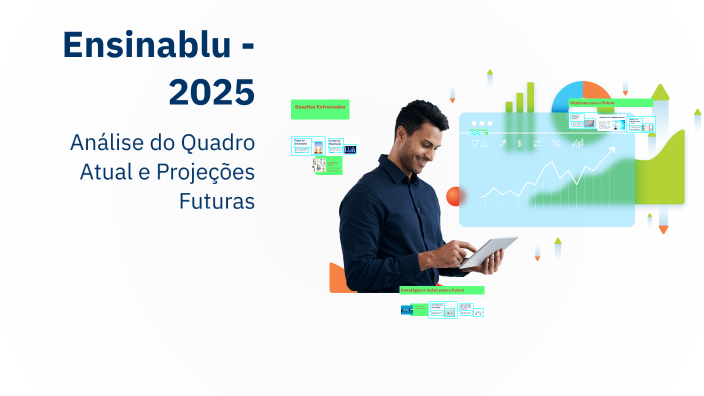 Ensinablu - 2025 by Antonio Mandel on Prezi
