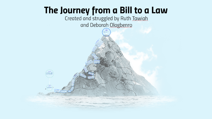 How a Bill becomes a Law by Ruth Tawiah on Prezi