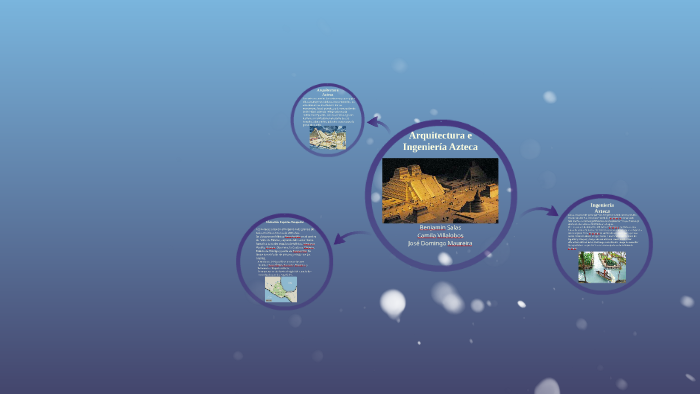 Arquitectura e Ingeniería Azteca by on Prezi