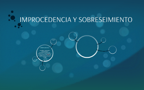 IMPROCEDENCIA Y SOBRESEIMIENTO by Rebeca Nader on Prezi