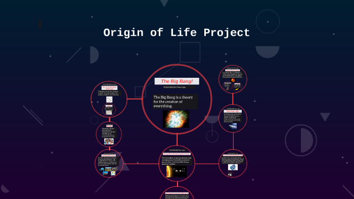 Origin of Life Project by Gabriel Tigay on Prezi