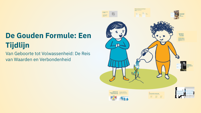 De Gouden Formule: Een Tijdlijn by Mikki-Roos Cruijssen on Prezi