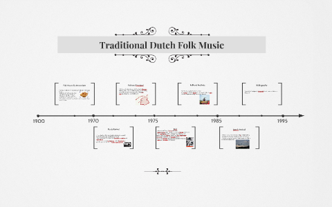 Traditional Dutch Folk Music by Kali R on Prezi