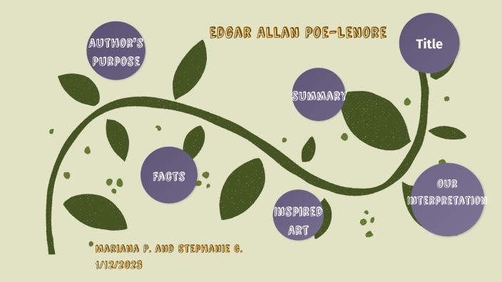 Edgar Allan Poe Project by Stephanie Gonzalez on Prezi