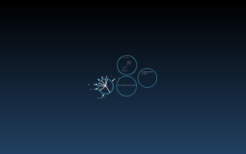 Provincal groverment provides services by Paige Suchit on Prezi