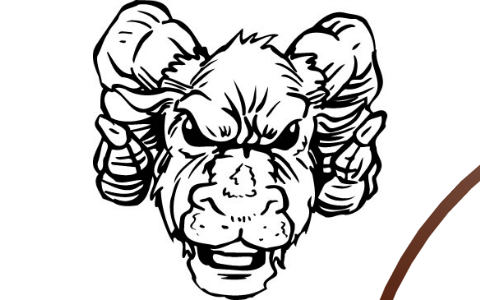 Internet Safety Rubric by mike snyder on Prezi