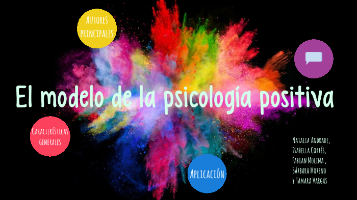 El modelo de la psicología positiva by Bárbara Moreno Segovia on Prezi
