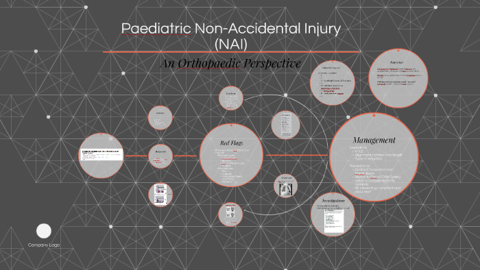 Non-Accidental Injury (NAI) by Alex Matthews on Prezi