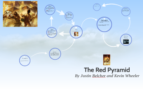 The Red Pyramid by justin kevin on Prezi