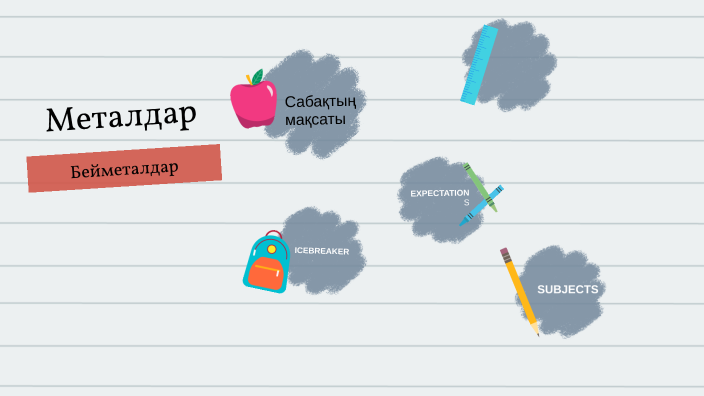 aruzan by Аружан Ділдәбек on Prezi