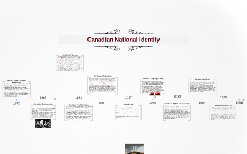 Canadian National Identity by Dana Anderson on Prezi