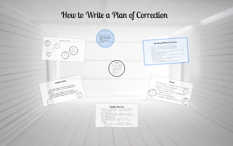 How to Write a Plan of Correction by Linda Farrar on Prezi