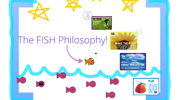 Fish! Philosophy by Robert Zbikowski on Prezi