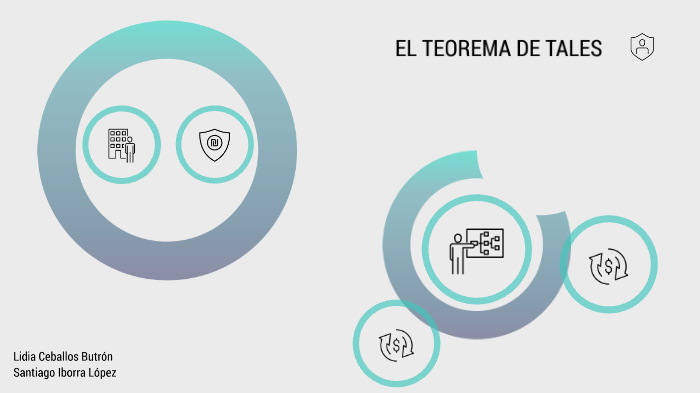 Matemáticas by Lidia Ceballos on Prezi
