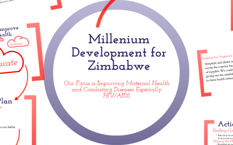 Millenium Development Goals for Zimbabwe by Emma Varela on Prezi