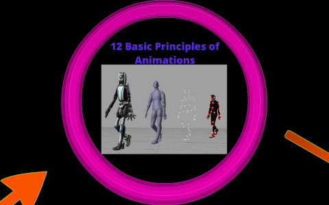 12 Basic Principles of Animation by Brian Ruiz on Prezi