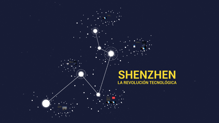 SHEN ZEN by Juan Sampedro Jove on Prezi