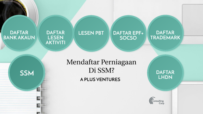 Mendaftar Perniagaan Di SSM? by Aplus Database on Prezi