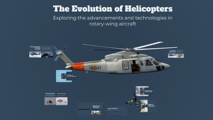The Evolution of Helicopters by andriani sadr on Prezi