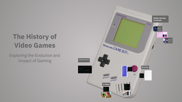 The History of Video Games by rodlox zip on Prezi