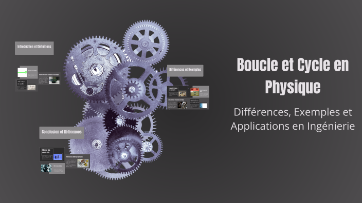 Boucle et Cycle en Physique by Marwa Abounaim on Prezi