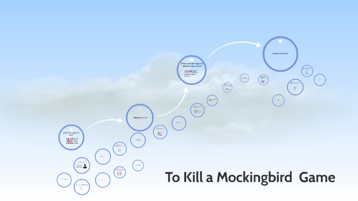To Kill a Mockingbird Game by Kat Moran on Prezi