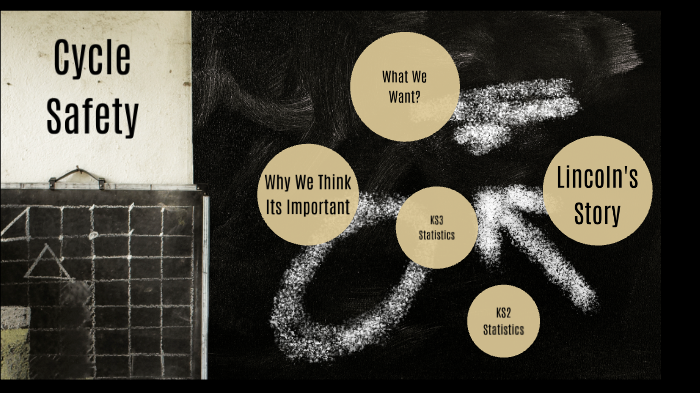 Cycle Safe by Ella Nickson on Prezi