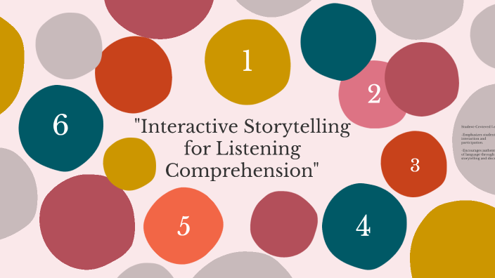 "Interactive Storytelling for Listening Comprehension" by Jessica ...