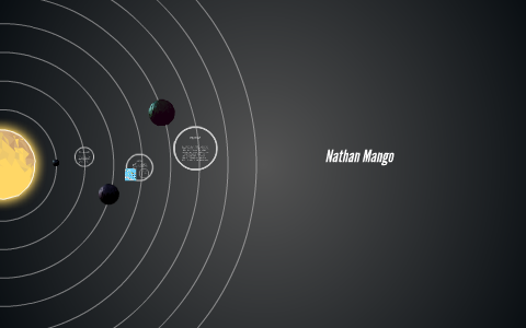 Nathan Mango by Tyler Bone on Prezi