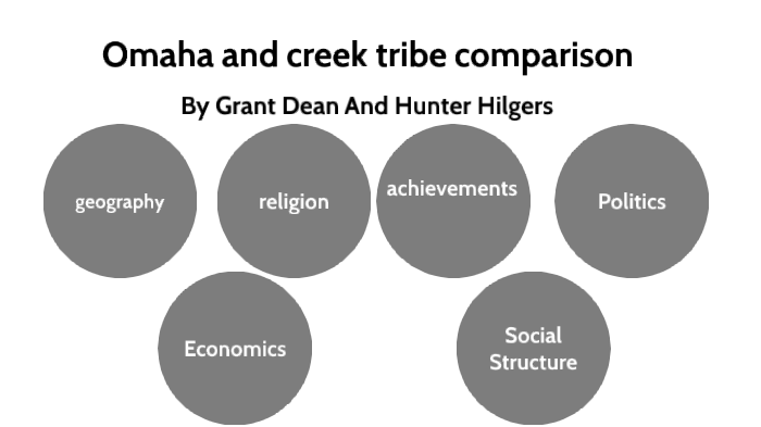 creek and Omaha by Hunter Hilgers on Prezi