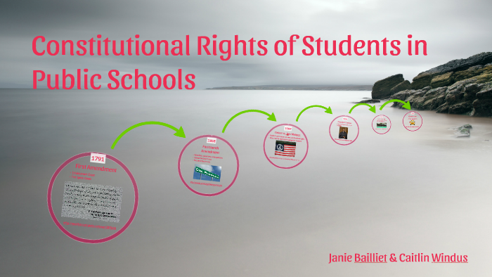 Constitutional Rights of Students in Public Schools by on Prezi