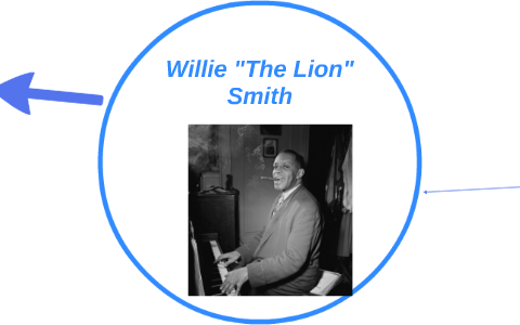 Willie "The Lion" Smith by David Dolnick on Prezi