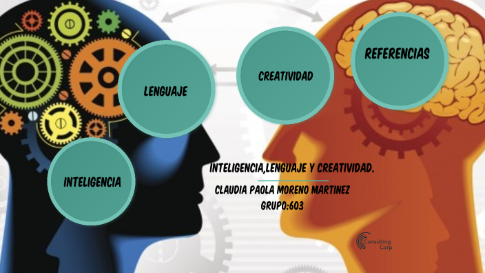INTELIGENCIA,LENGUAJE Y CREATIVIDAD EJE 1 by Claudia Paola Moreno Martinez on Prezi