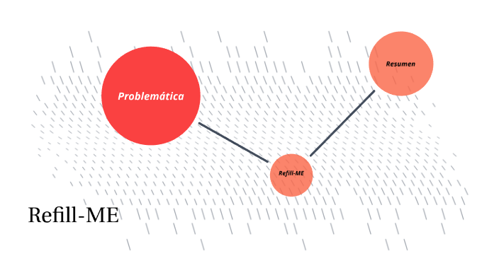 Refill-ME by Paula Salgado on Prezi