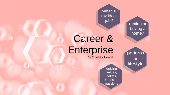 Career And Enterprise Task 1B by charlotte newhill on Prezi