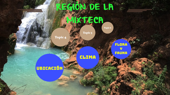 REGION DE LA MIXTECA by alejandra cordero on Prezi